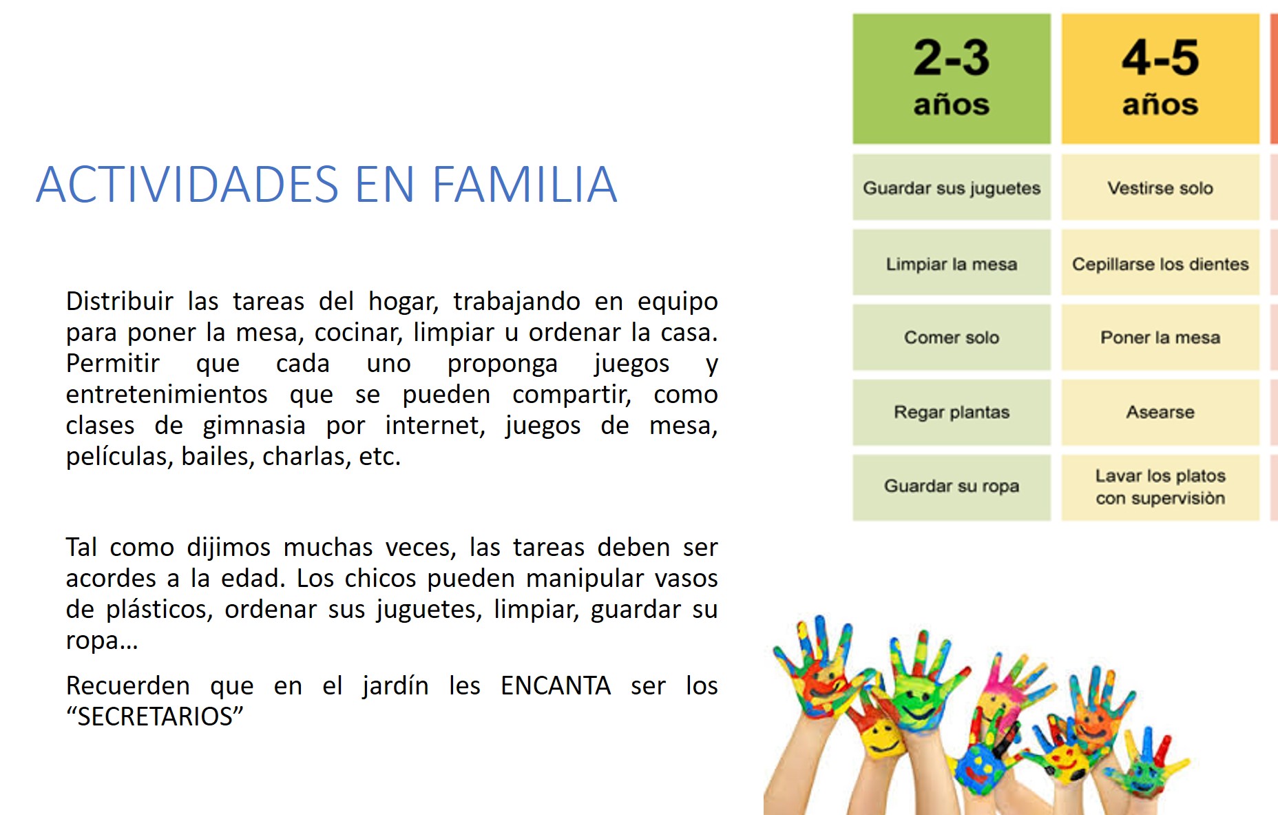 Nivel inicial: Carta para las familias del E.O.E. (Equipo de ...