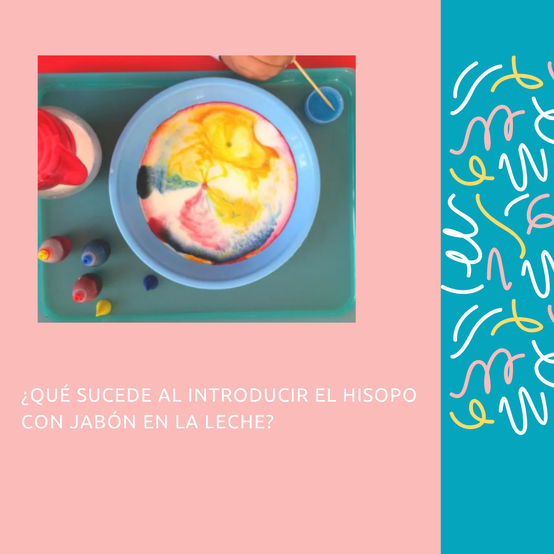 NIVEL INICIAL. COLORES SALTARINES – IMA ALMAGRO